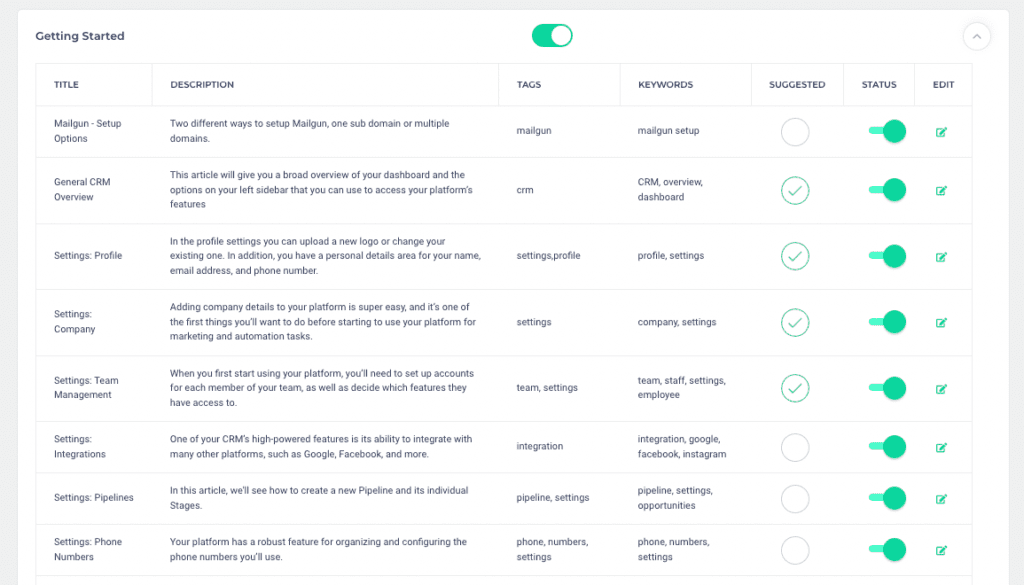 » Support Engine by GHL Experts