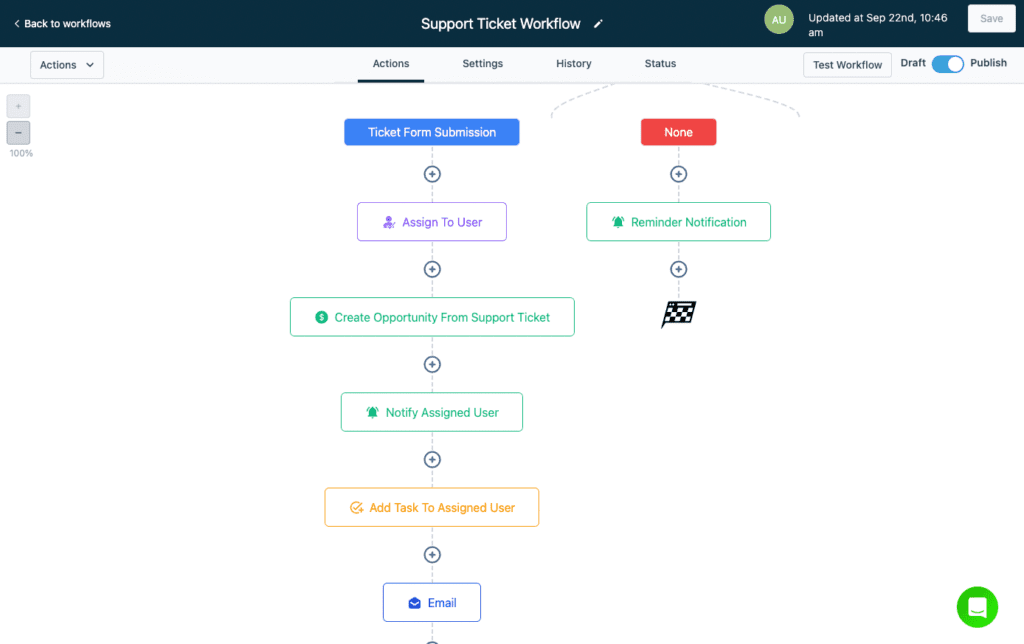 » Support Engine by GHL Experts